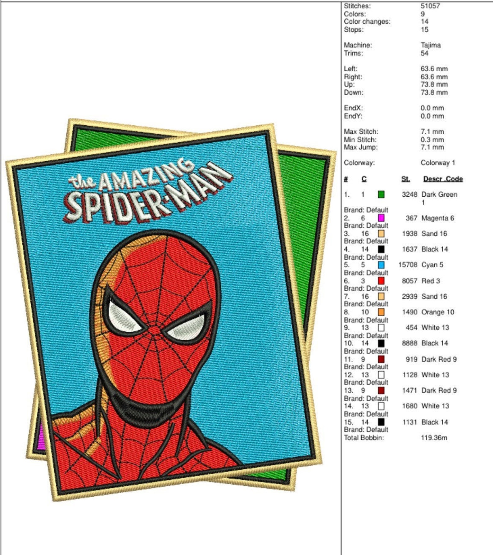 Spiderman Embroidery Design, the Amazing Spiderman Embroidery Design ...