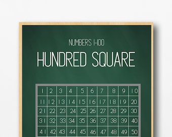 100 Square Poster - Etsy UK