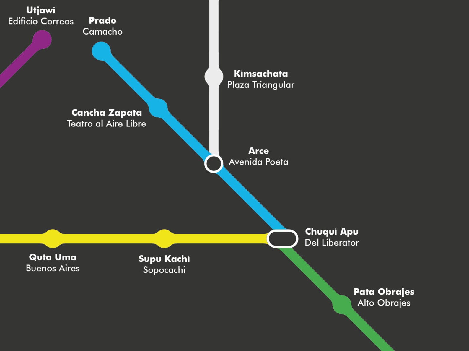 La Paz Gondola-el Teleferico Map Poster white Background - Etsy Finland