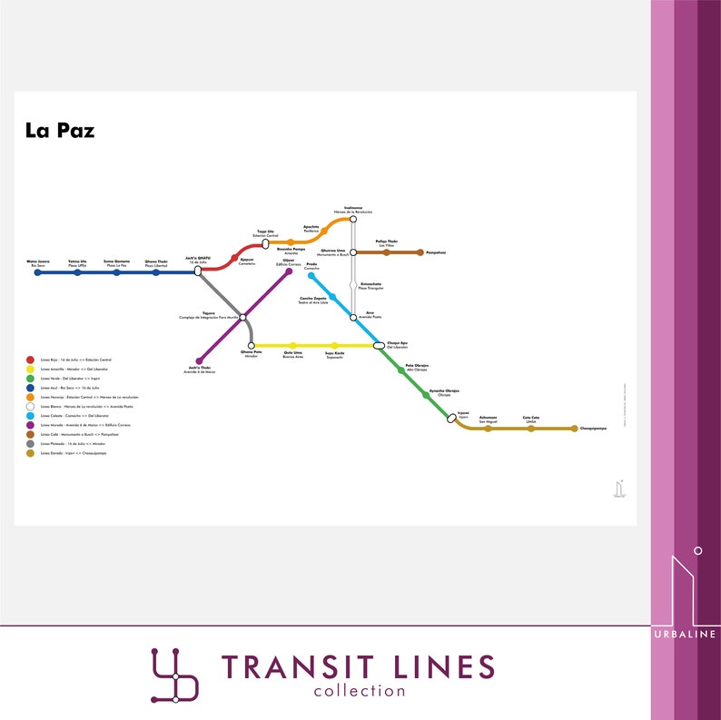 La Paz Gondola-el Teleferico Map Poster white Background - Etsy Hong Kong