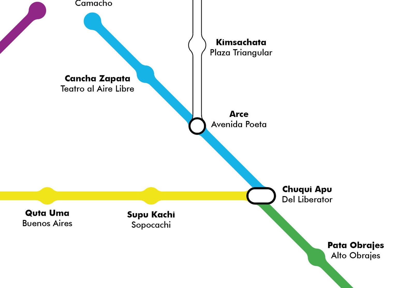 La Paz Gondola-el Teleferico Map Poster white Background - Etsy Hong Kong