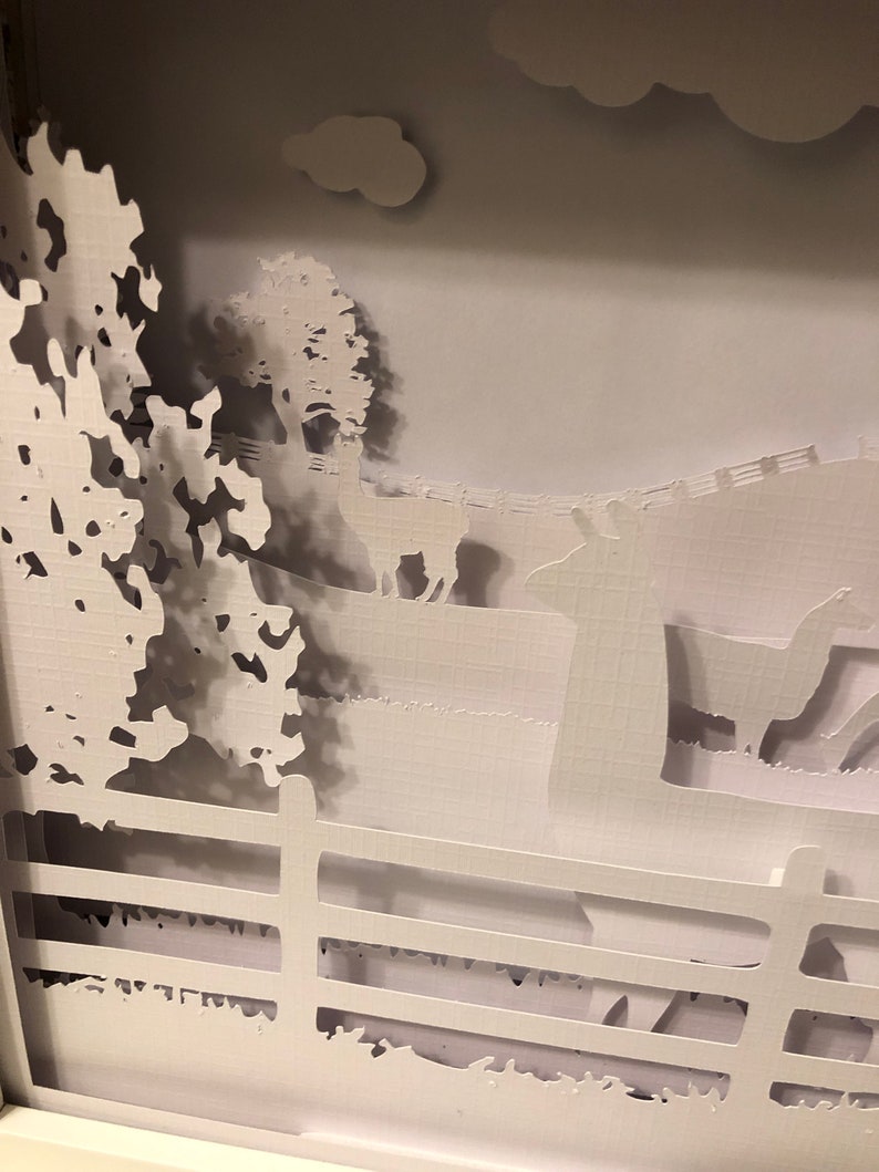 Llama Shadow Box SVG, 3D Paper Cut Lightbox (digital Download) - Etsy UK