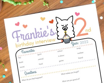 Editable Birthday - Etsy