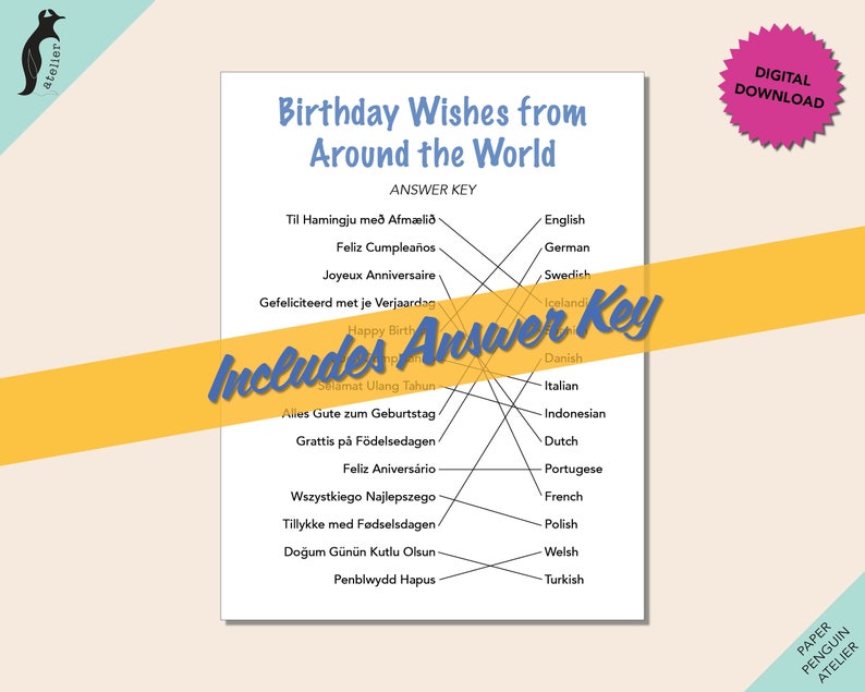 Birthday Around the World Party Game | Print at Home Birthday Fun ...