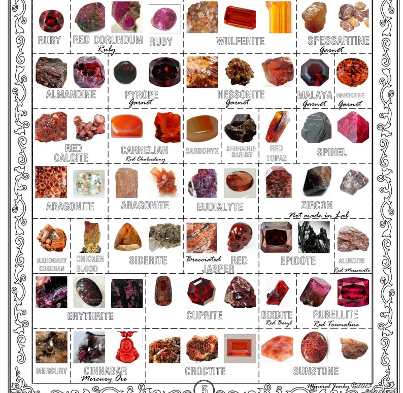 Minerals, Crystals, & Gemstone Identification Poster Set 576 PDF HD ...
