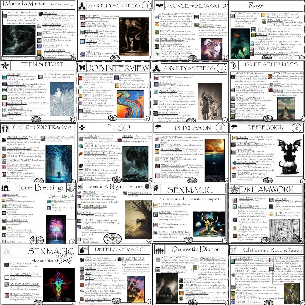 Printable Crystal Metaphysical Healing Collection - Etsy