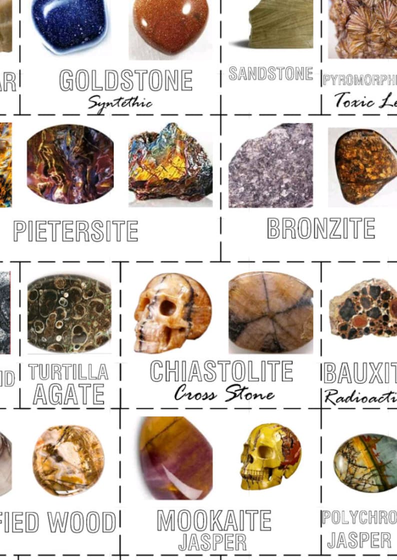 Minerals Crystals & Gemstone Identification Poster Set 576 - Etsy