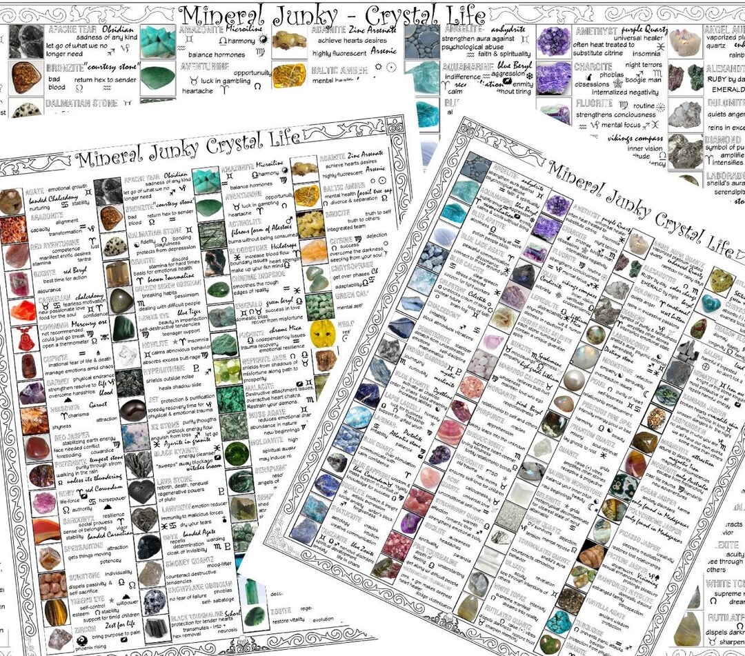210 Crystal Life Meanings Chart - Etsy