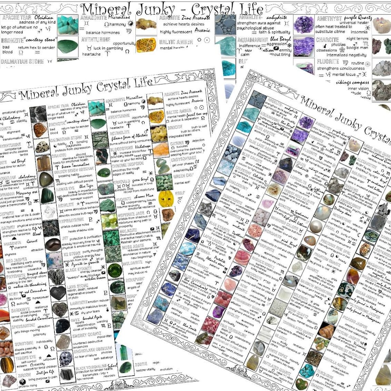 Gemstone Chart Poster - Etsy