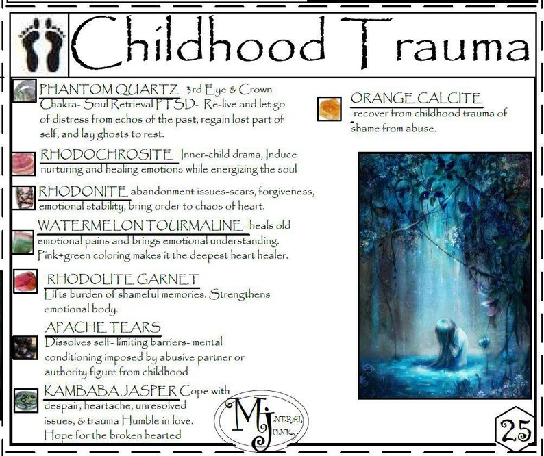 Printable Crystal Metaphysical Healing Collection - Etsy