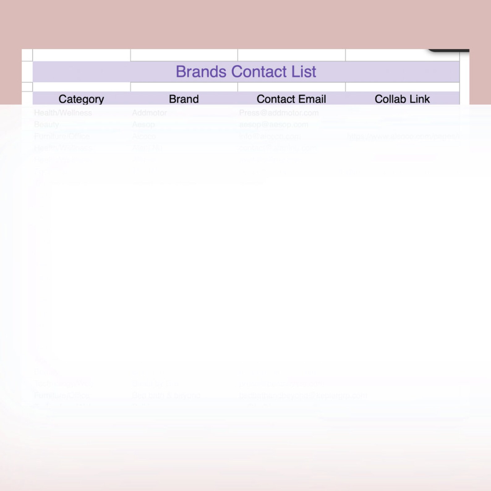 200 Instagram Influencer Brand Email List, Brand Contact List for ...