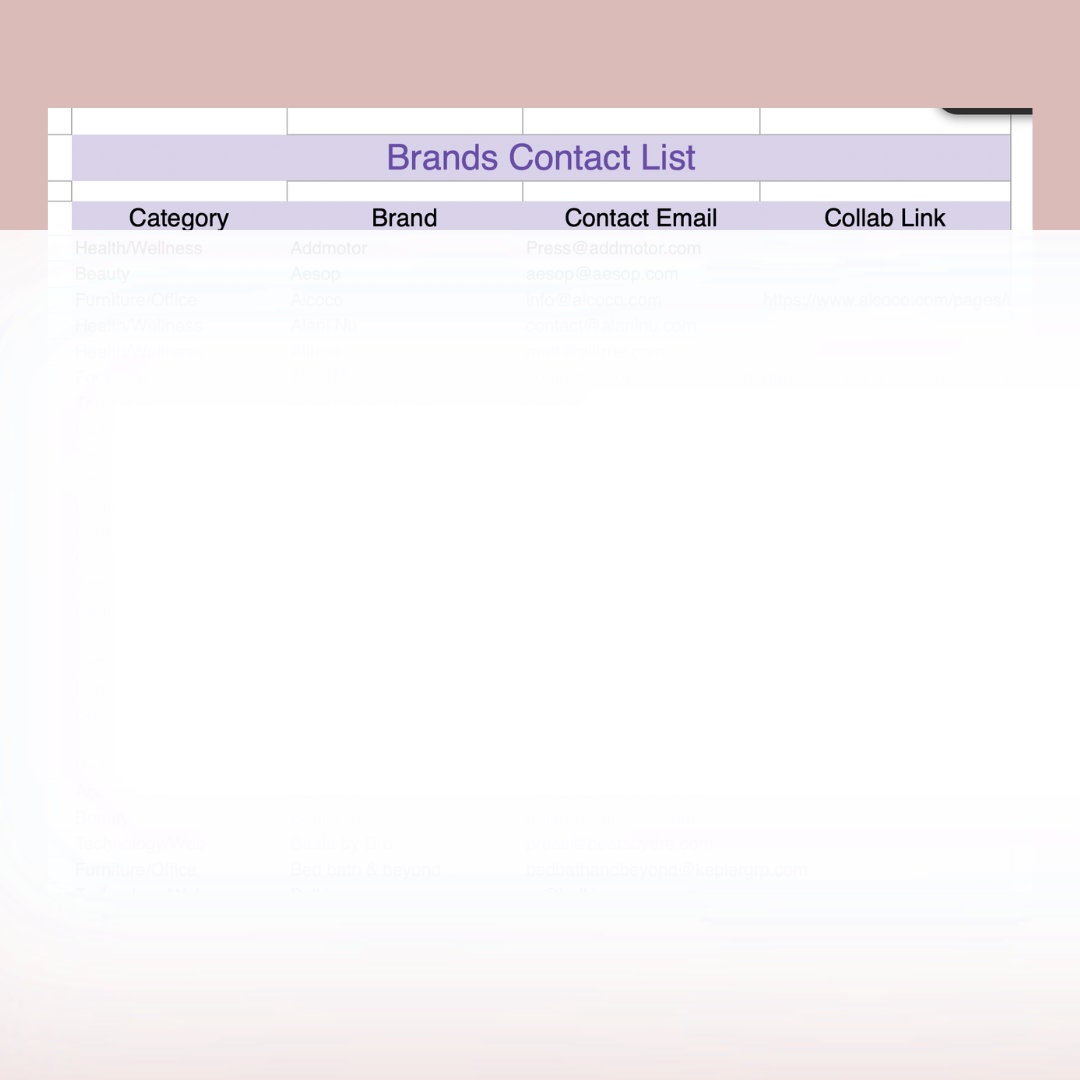 200 Instagram Influencer Brand Email List, Brand Contact List for Fashion Lifestyle Beauty ...