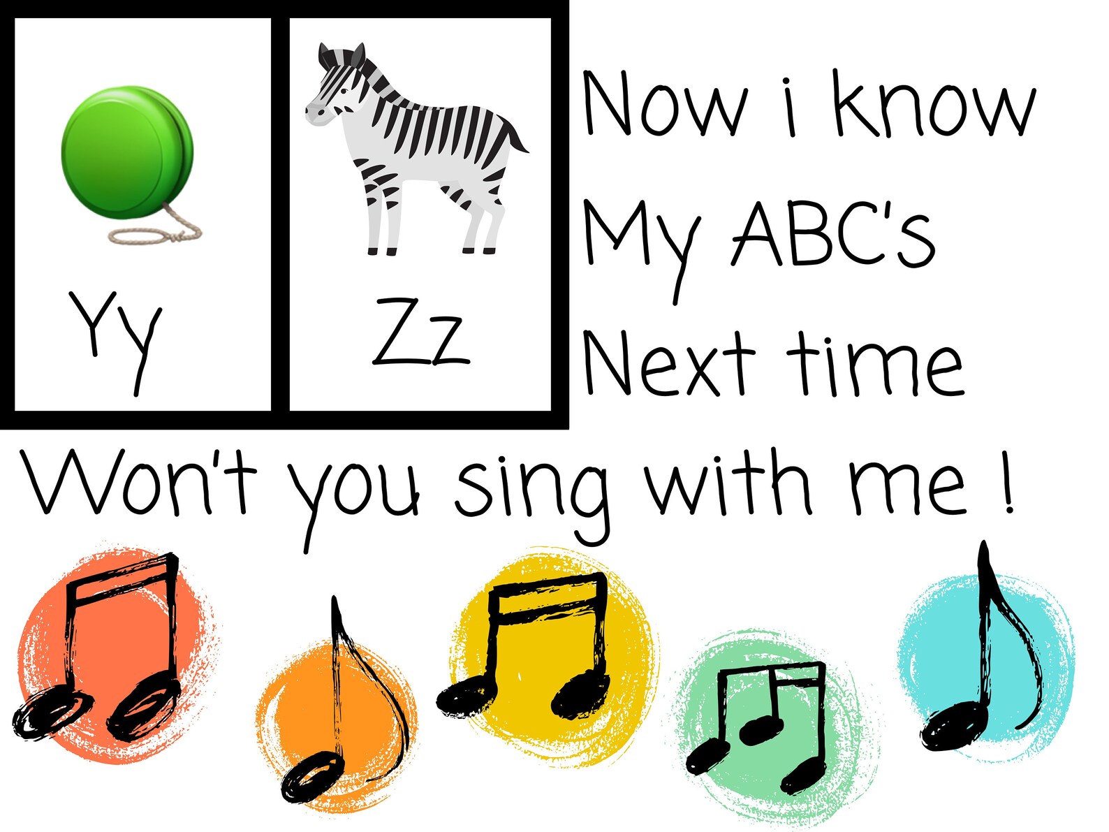 Learning the Abcs Visual Aid Cards - Etsy