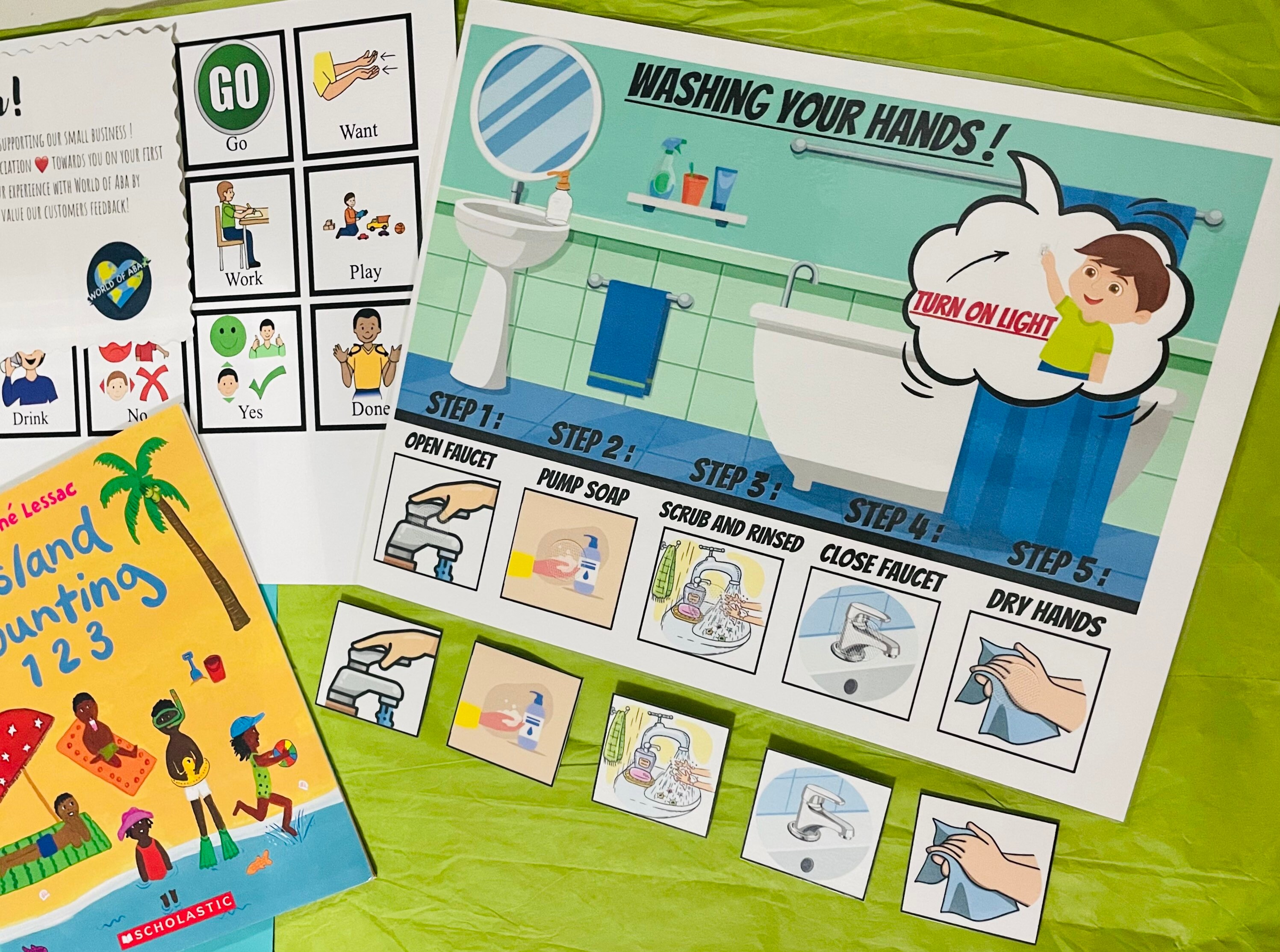 Visual Aid for Children ( Wash Your Hands! Steps) - Etsy