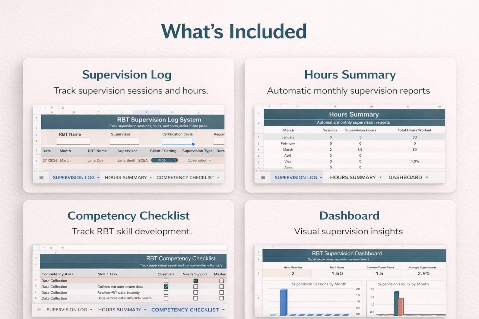 RBT Supervision Log & Hour Tracker | ABA Supervision Documentation ...