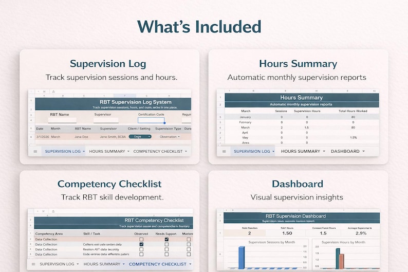 RBT Supervision Log & Hour Tracker | ABA Supervision Documentation ...