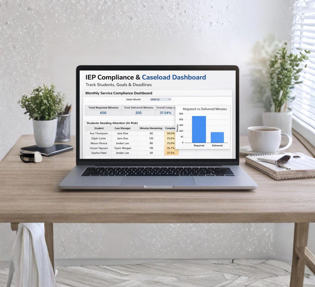 SPED Service Minutes Tracker | IEP Compliance Dashboard | Special ...