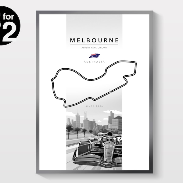 Australian Track Poster - Etsy