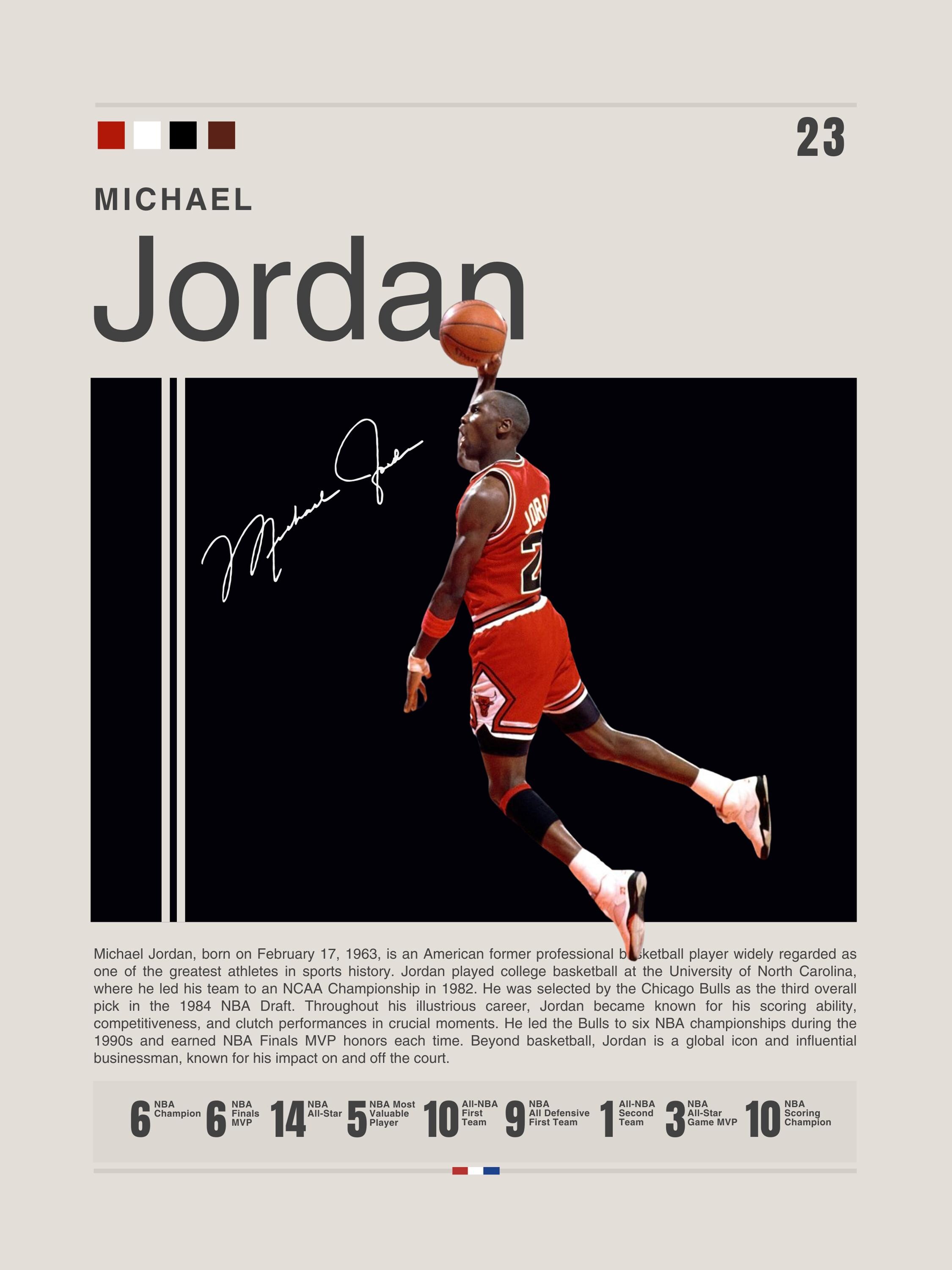 Custom Basketball Sports Poster,basketball NBA Gifts,mid Century Modern ...