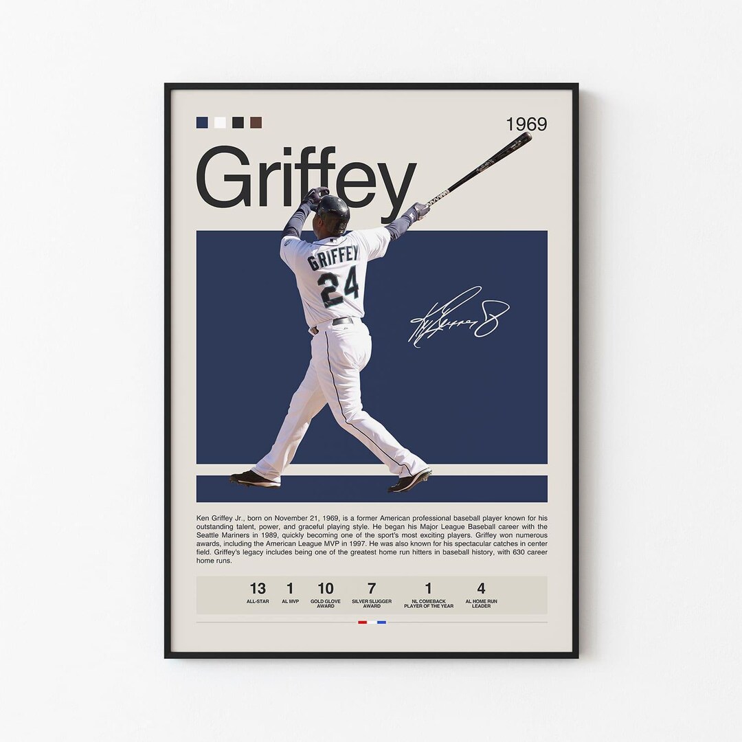 Ken Griffey Jr. Poster, Seattle Mariners, Baseball Prints, Sports ...