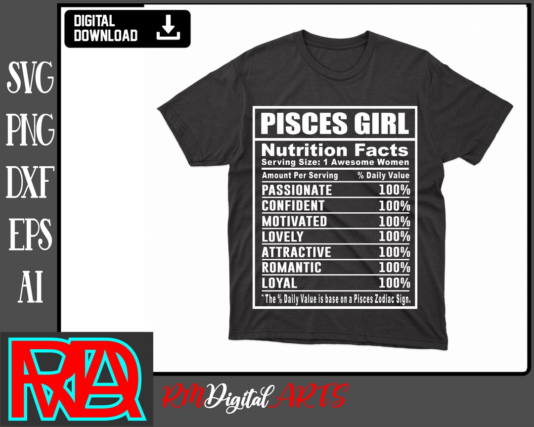 February Svg, March Svg, Pisces Girl Svg, Horoscope Svg, Nutrition ...