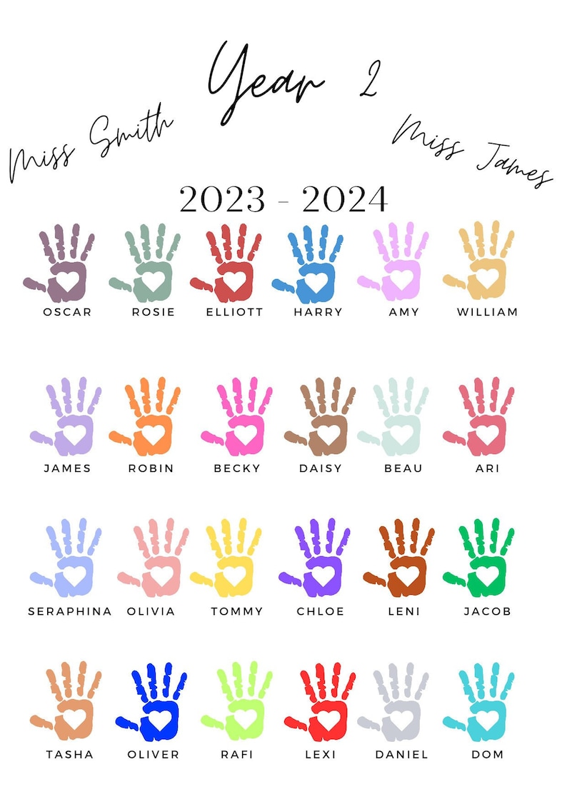 Personalised Class Handprints | Personalised Class Print | Class Gift ...
