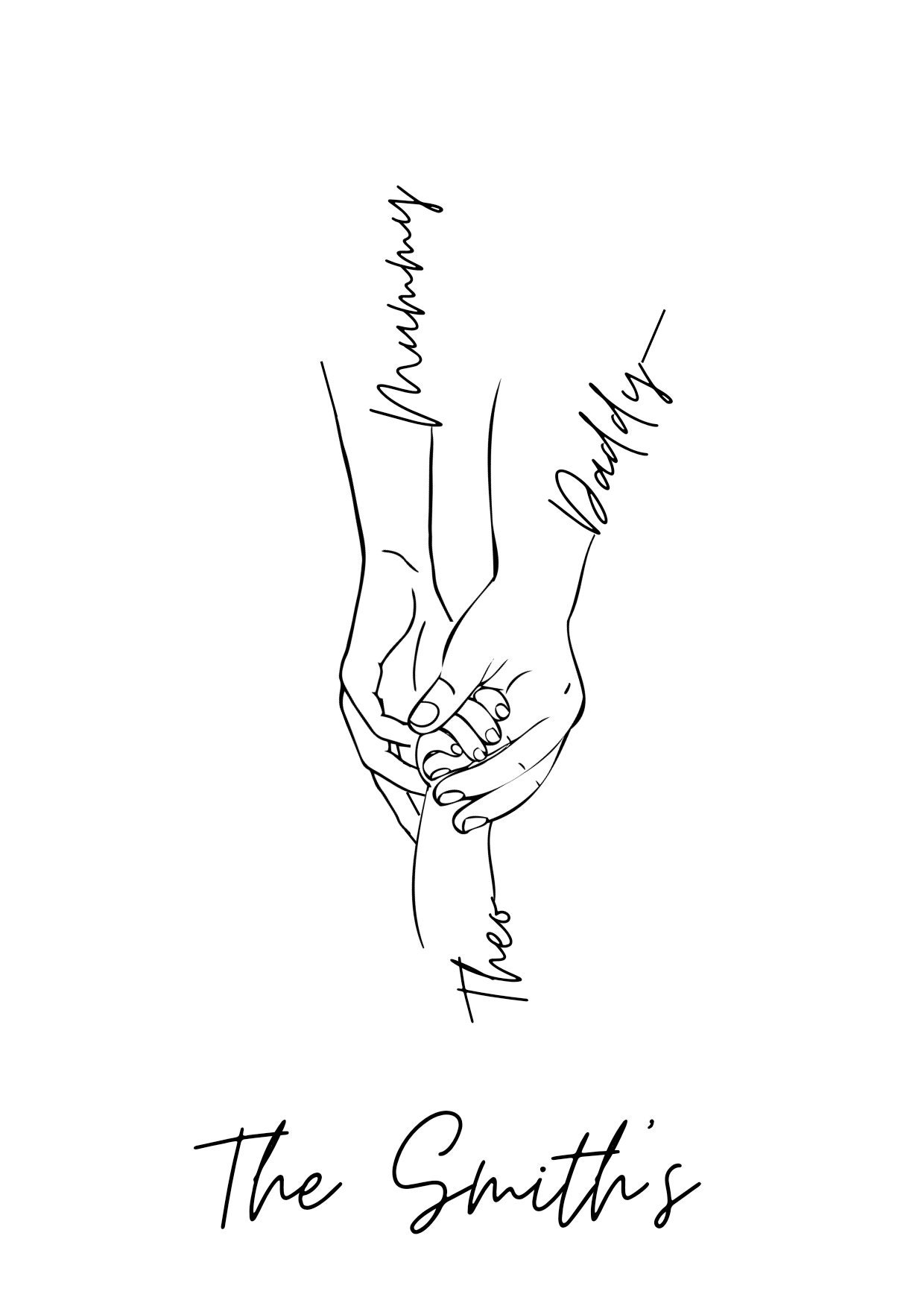 Personalised Family Hand Print | Minimalist Lines | Family Hands Print ...