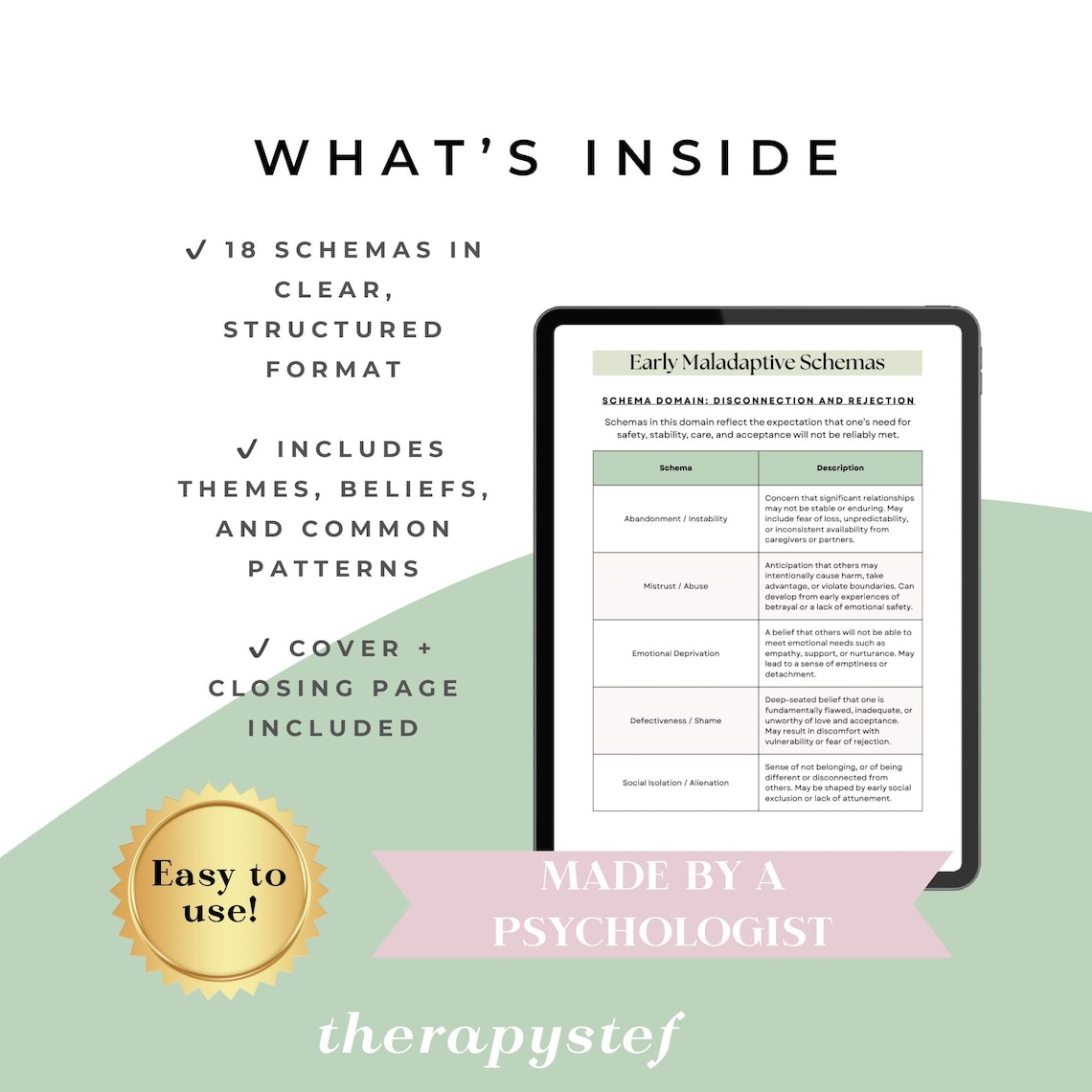 Early Maladaptive Schemas Cheat Sheet – Schema Therapy Printable PDF ...
