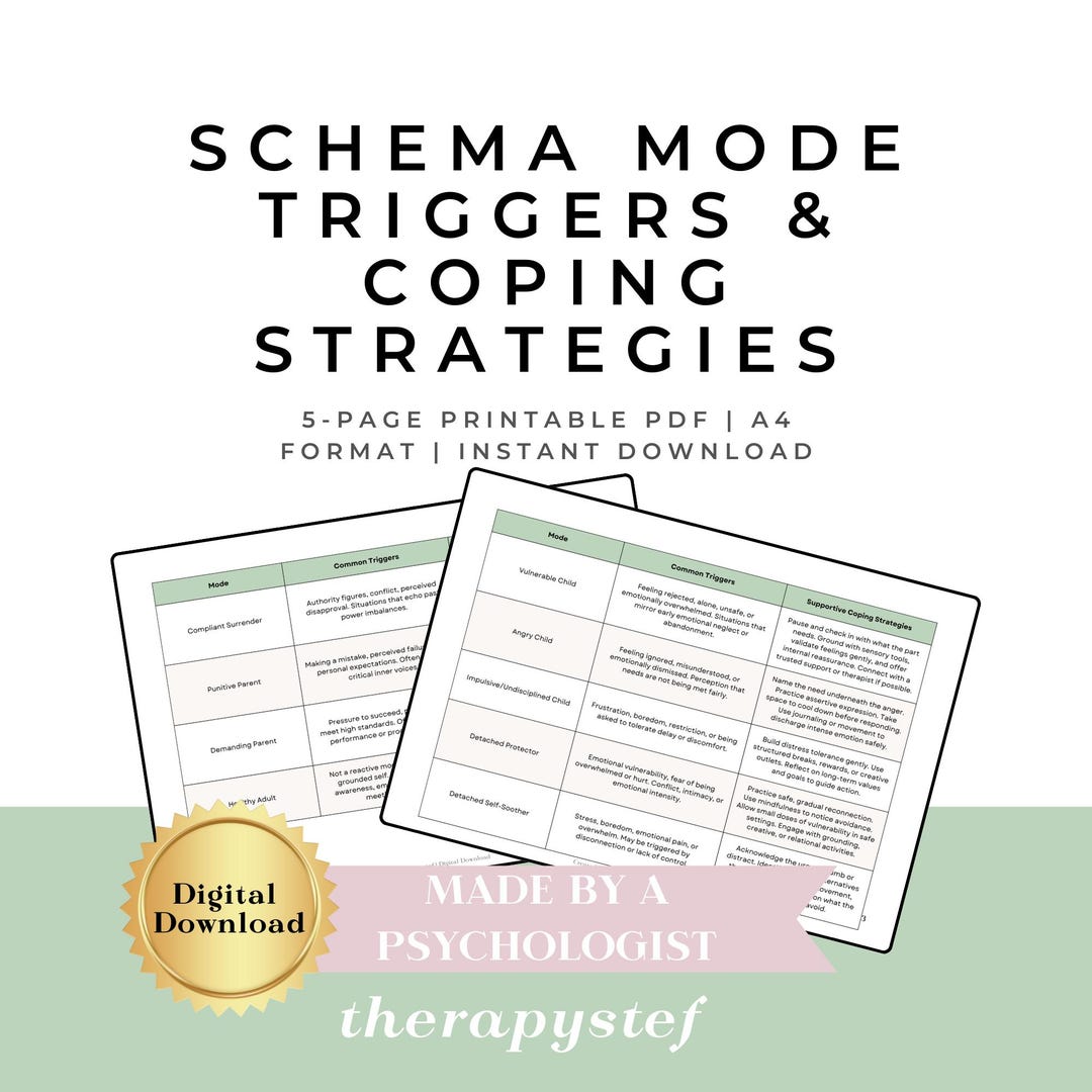 Schema Therapy Mode Triggers & Coping Strategies (printable PDF) - Etsy