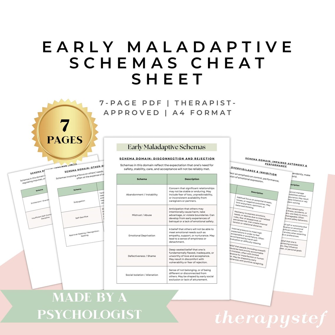 Early Maladaptive Schemas Cheat Sheet – Schema Therapy Printable PDF ...