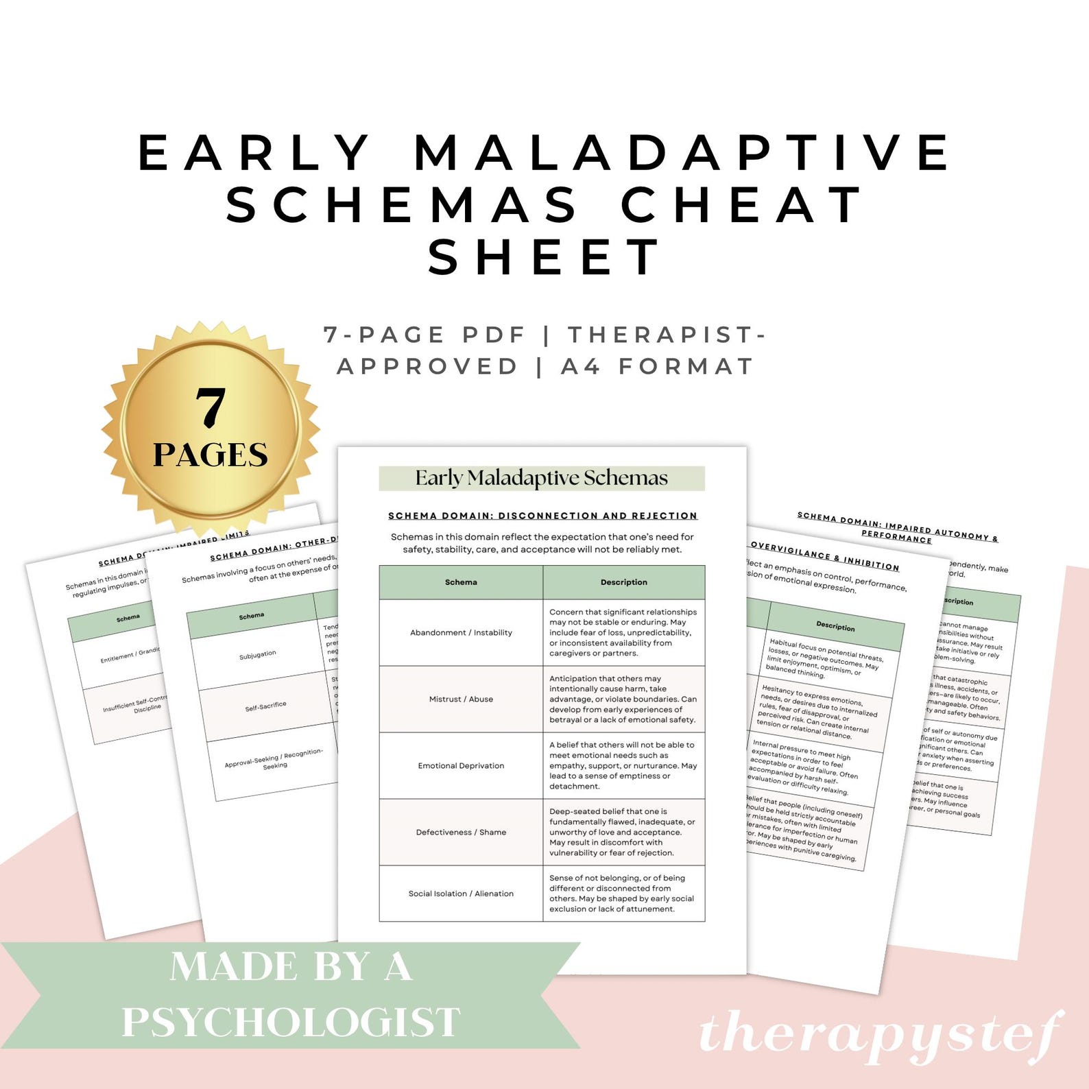 Schema Therapy Cheat Sheet – Early Maladaptive Schemas, Therapist Tool ...