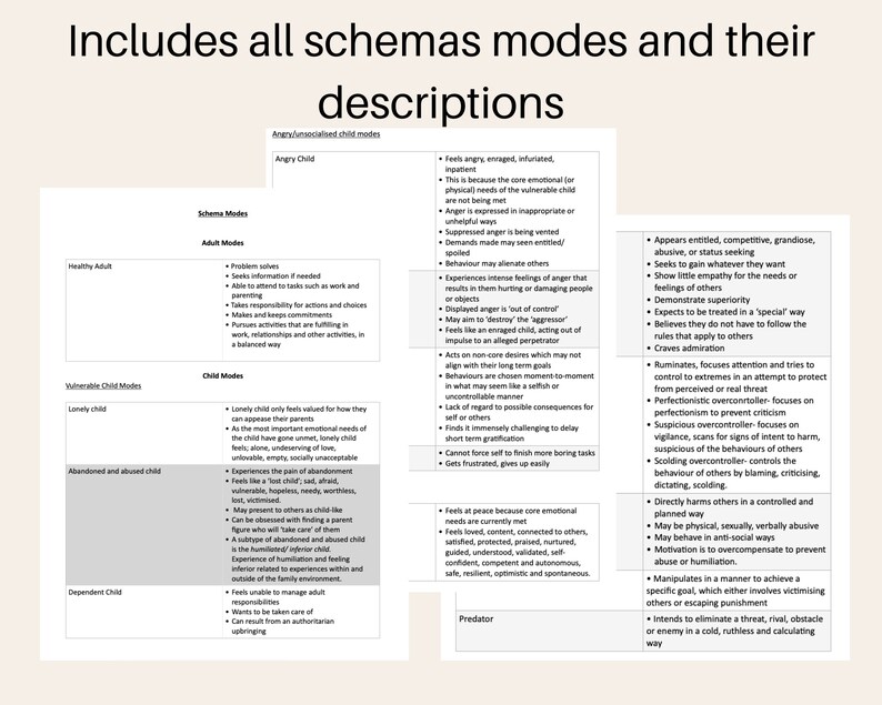 Schema Therapy, Schema Therapy Cheat Sheet, Schema Modes, Therapist ...
