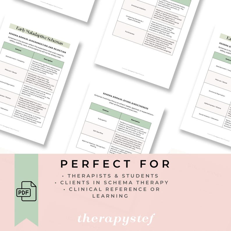 Early Maladaptive Schemas Cheat Sheet – Schema Therapy Printable PDF ...