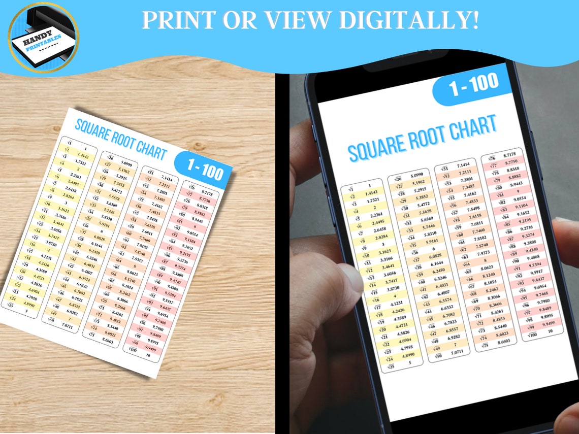 SQUARE ROOT Chart, 1 to 100, Table, Printable, Math Poster, Digital ...