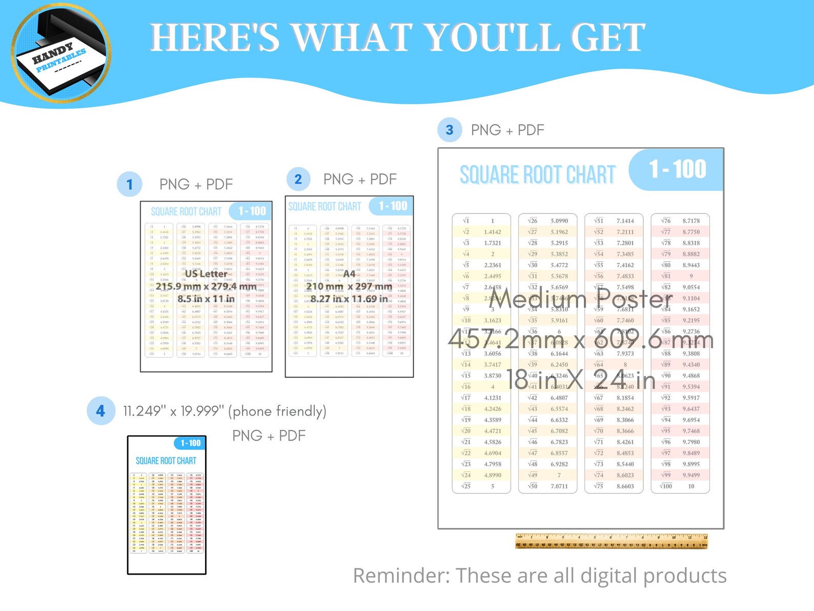SQUARE ROOT Chart, 1 to 100, Table, Printable, Math Poster, Digital ...