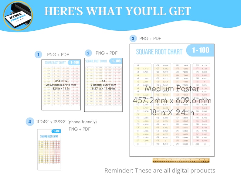 SQUARE ROOT Chart, 1 to 100, Table, Printable, Math Poster, Digital ...