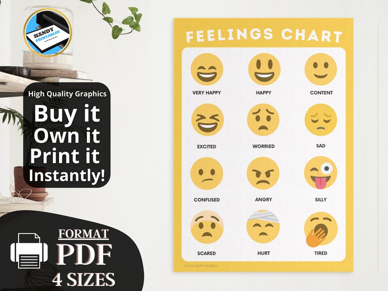 Feelings Chart for Kids, Feelings Poster, Emotions Chart Kids, Emotions ...