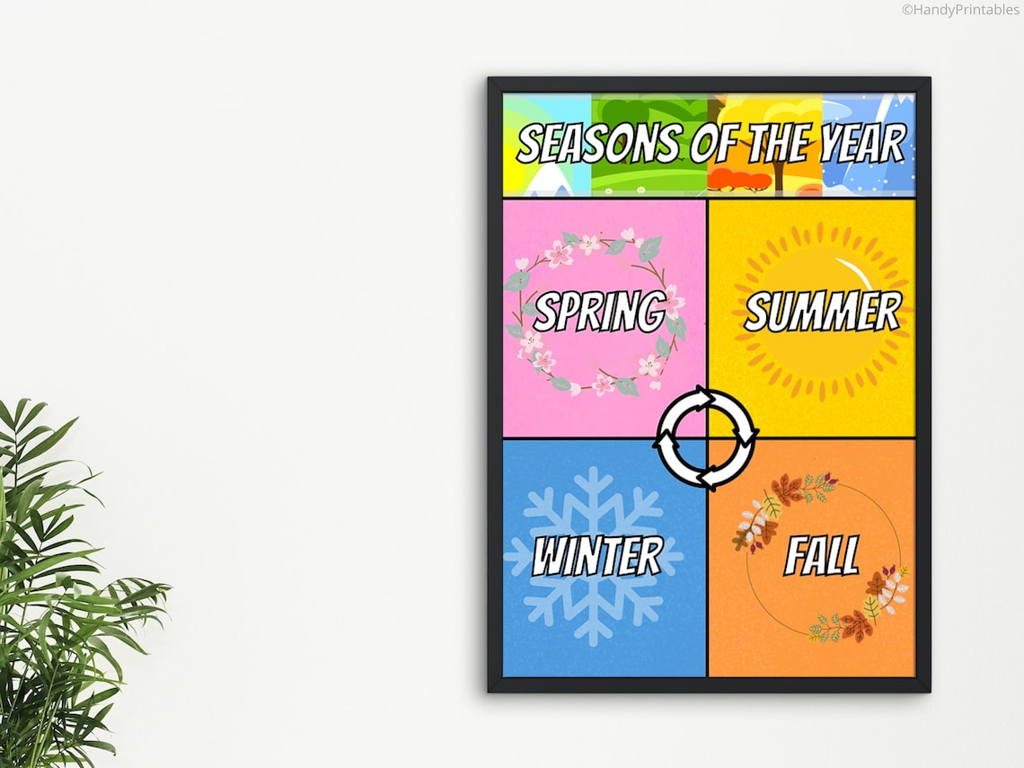 Seasons Chart Printable, Clip Chart Classroom, 4 Seasons Decor for Kids ...