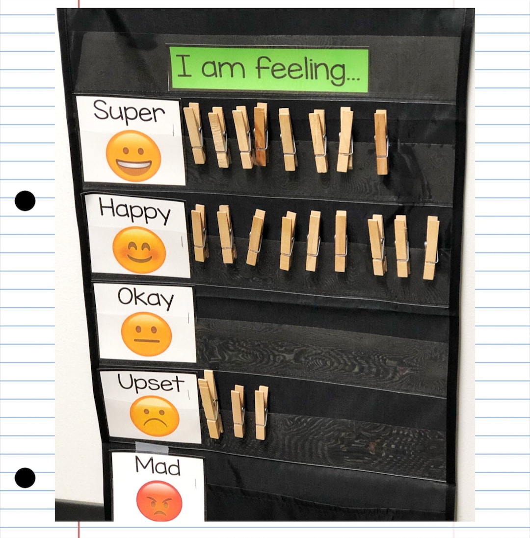 Editable Feelings and Emotions Check-in Chart - Etsy