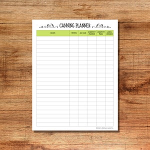 Canning Planner Template: Printable Recipe & Planning Sheets (digital ...