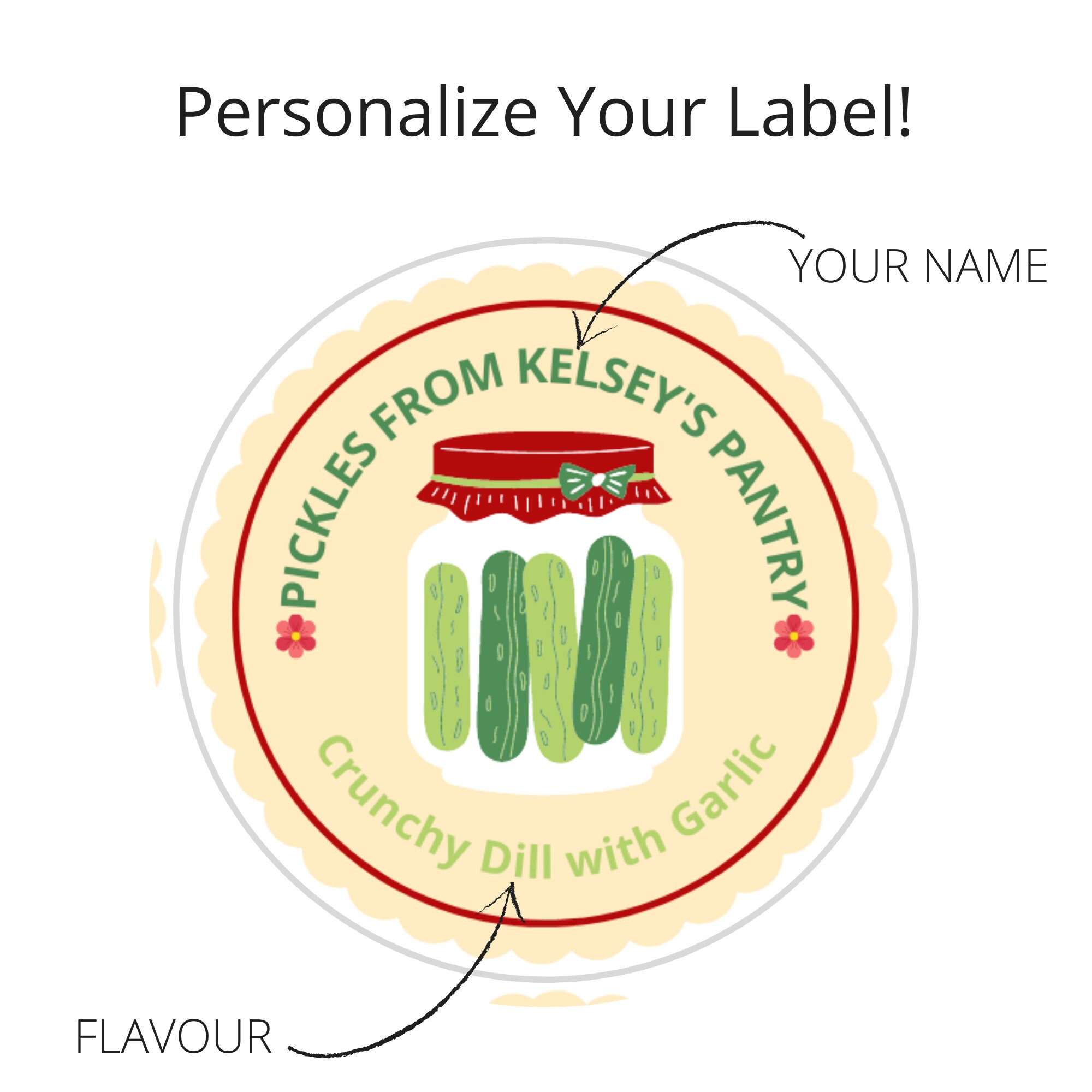 Pickle Labels Personalized Stickers for Homemade Pickles & | Etsy