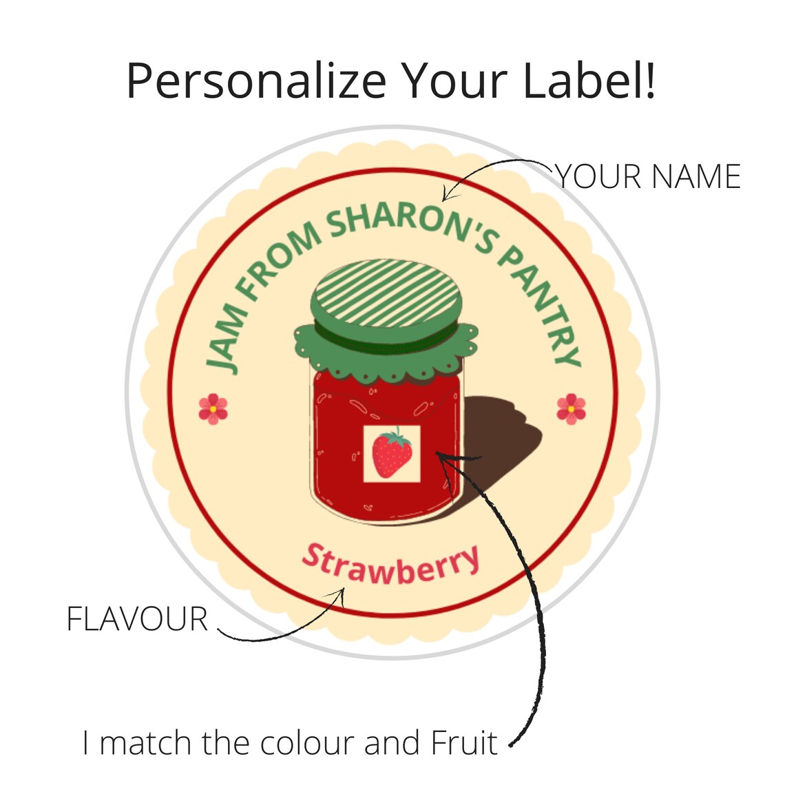 Jam Labels Personalized Stickers for Homemade Jam & Preserves - Etsy
