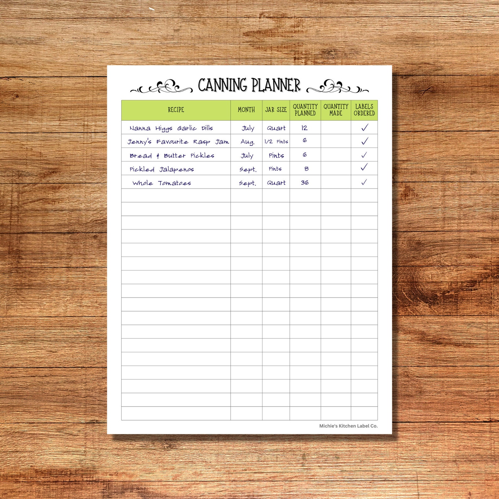 Canning Planner Template: Printable Recipe & Planning Sheets (digital ...