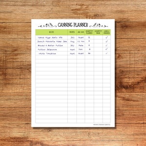 Canning Planner Template: Printable Recipe & Planning Sheets (digital ...