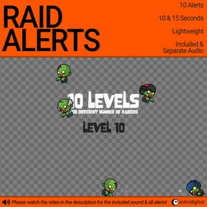 Chibi Zombies Raid Alerts, Cute Spooky Halloween DBD Host Funny ...