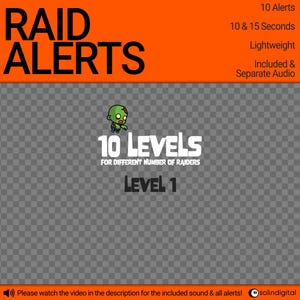 Chibi Zombies Raid Alerts, Cute Spooky Halloween DBD Host Funny ...