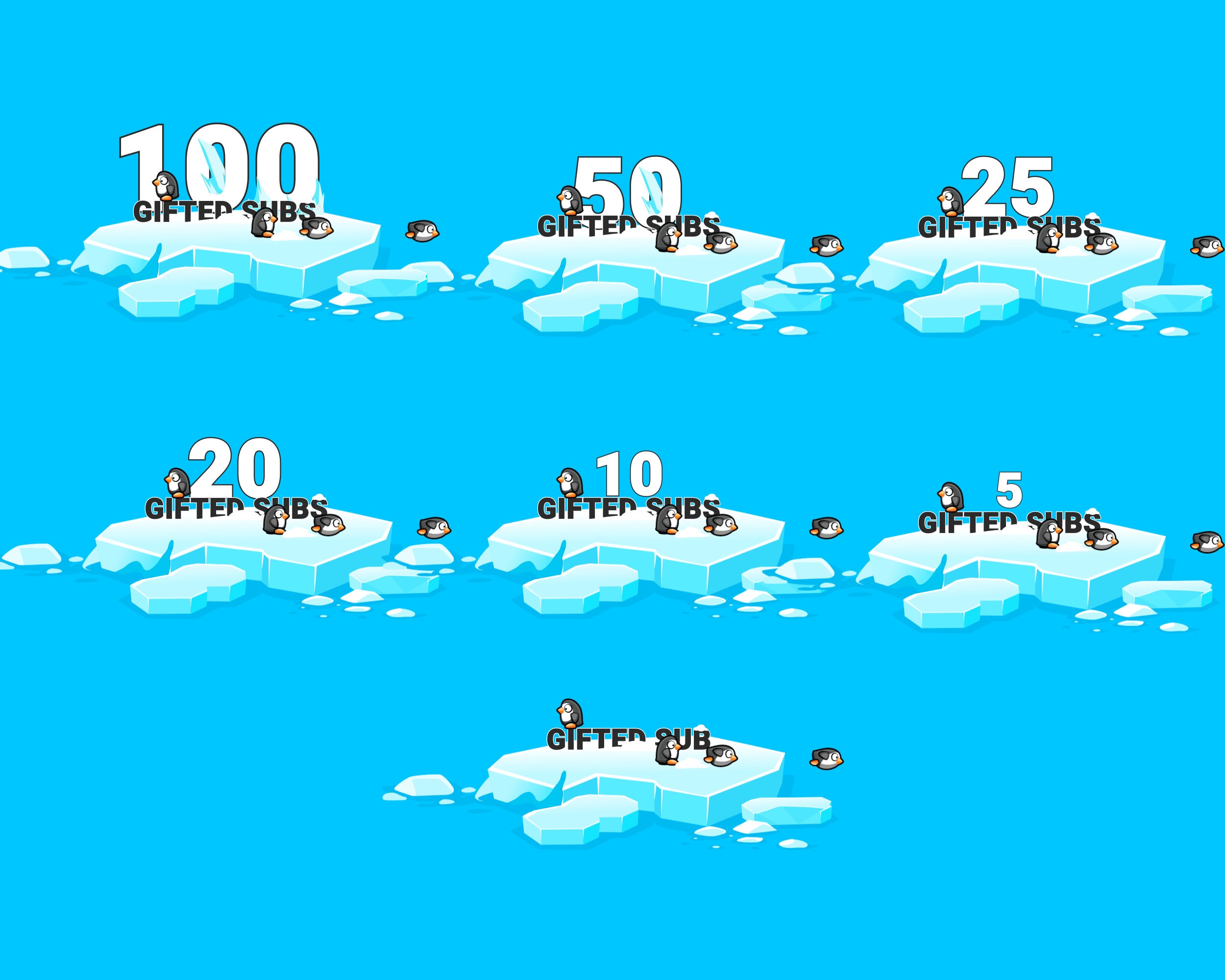 Penguin Gifted Sub Alerts for Twitch Streams Funny Cute Bird - Etsy