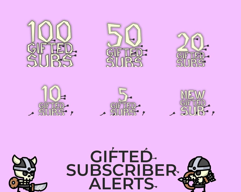 Tiny Skeleton Gifted Sub Alerts for Twitch Streams Cute - Etsy