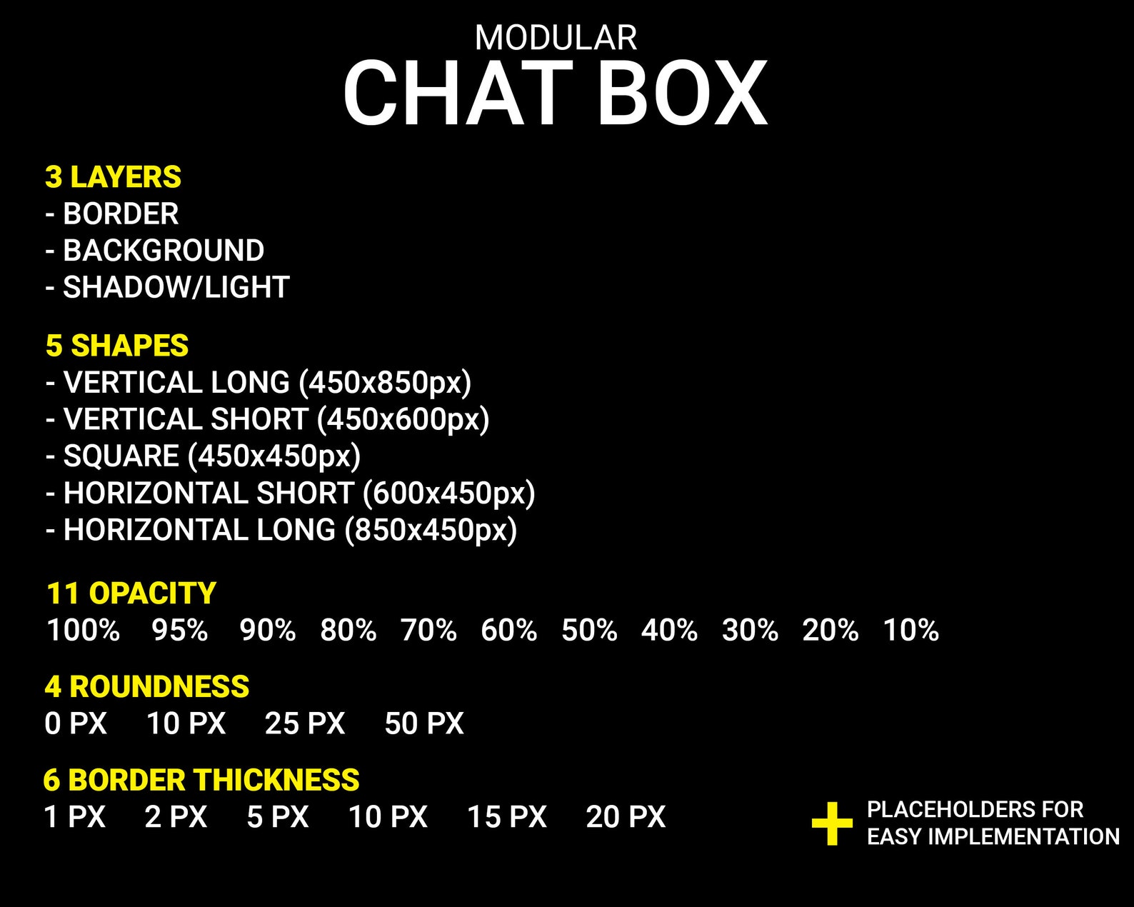 Modular Twitch Chat Box, 3 Layers, 5 Shapes, 11 Transparency, 4 ...