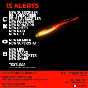 Meteor Stream Alerts, Comet Fall Impact Fire Overlay Sound Assets With ...